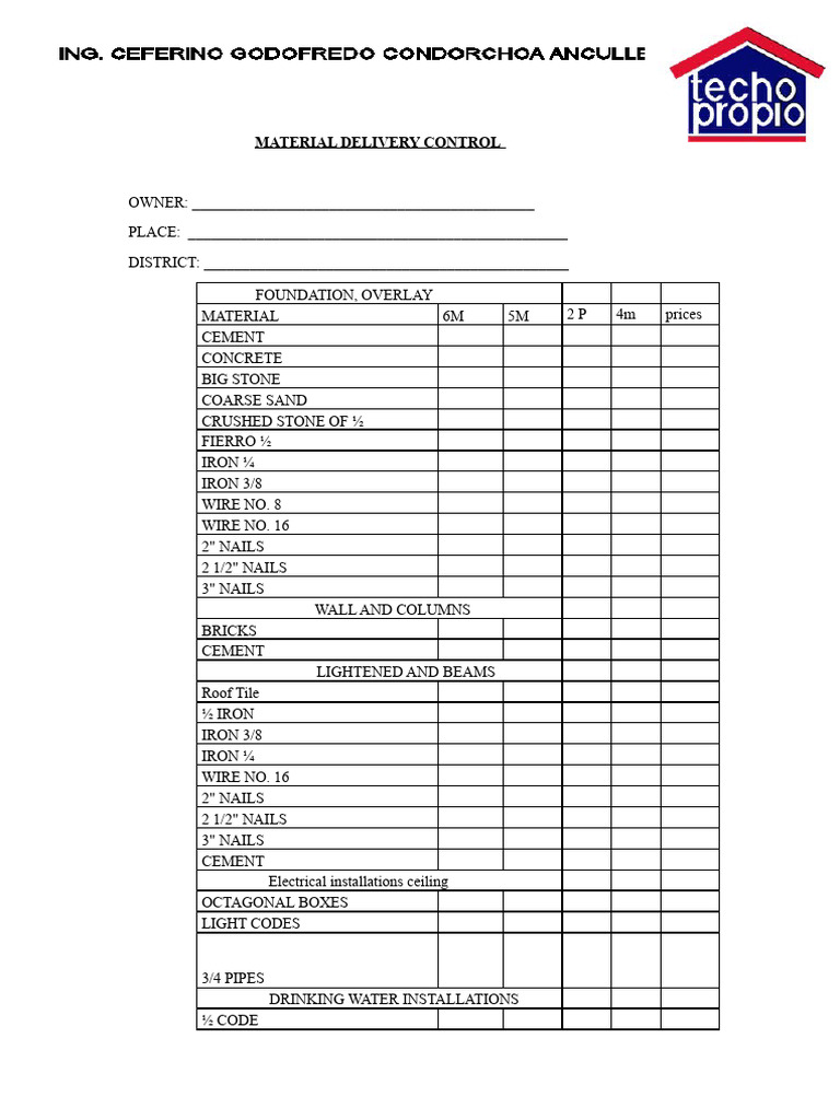 Material Delivery Control Checklist | PDF
