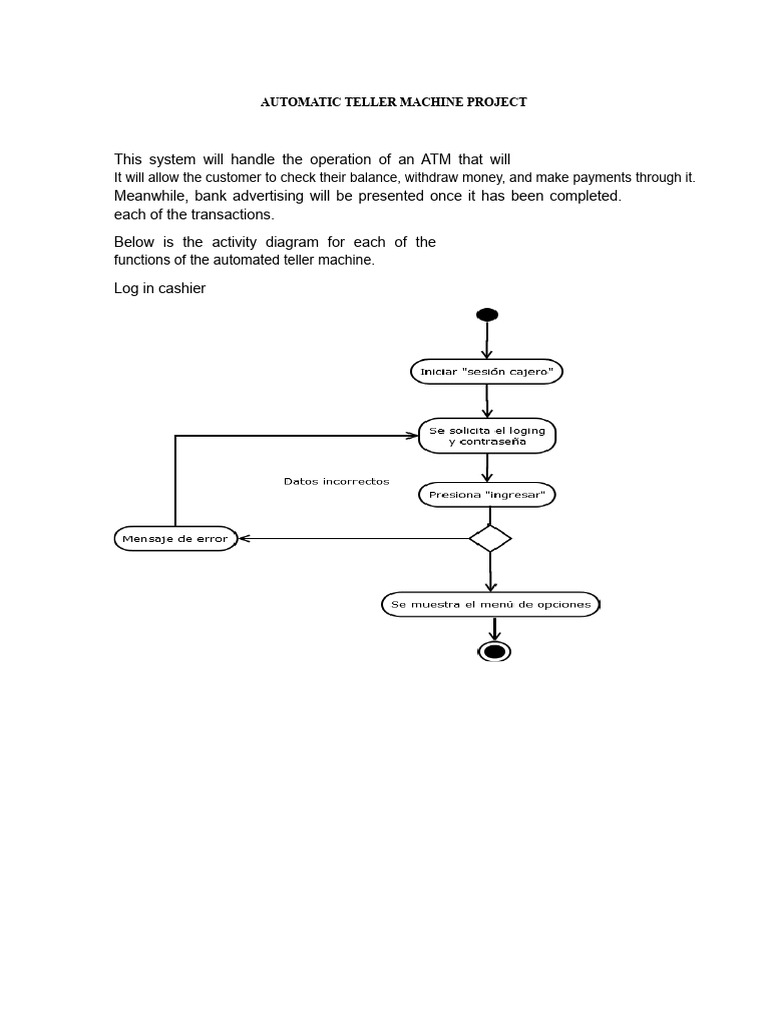 ATM System Functional Requirements Guide | PDF | Computer Engineering ...