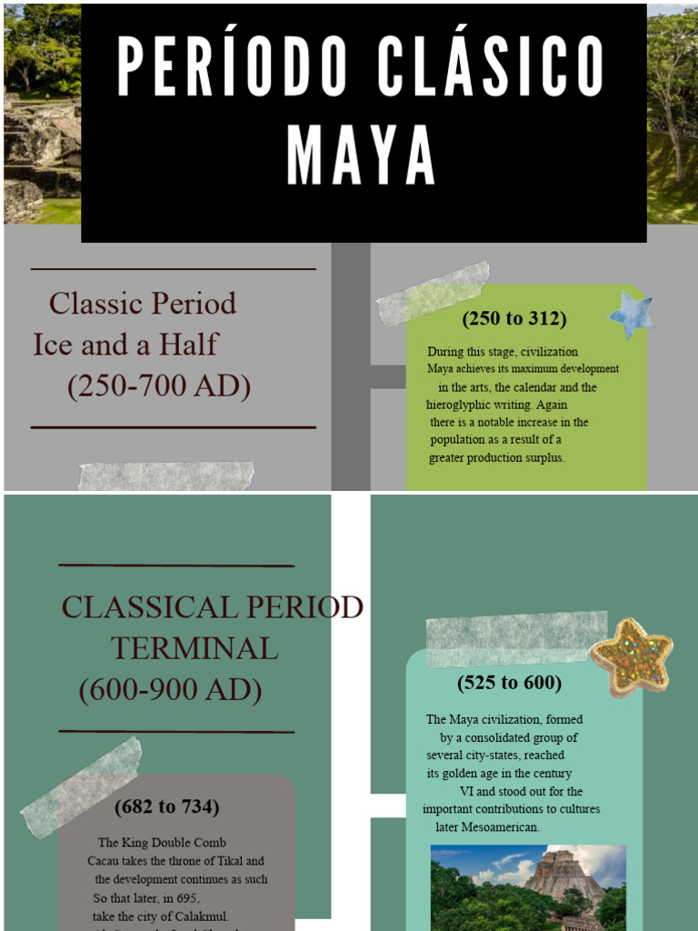 Maya Classic Period | PDF