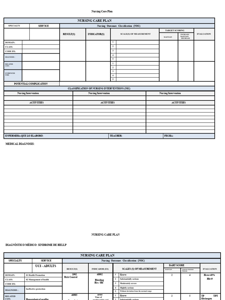 Care Plan Format - NANDA - NOC - NIC | PDF | Bleeding | Blood Transfusion