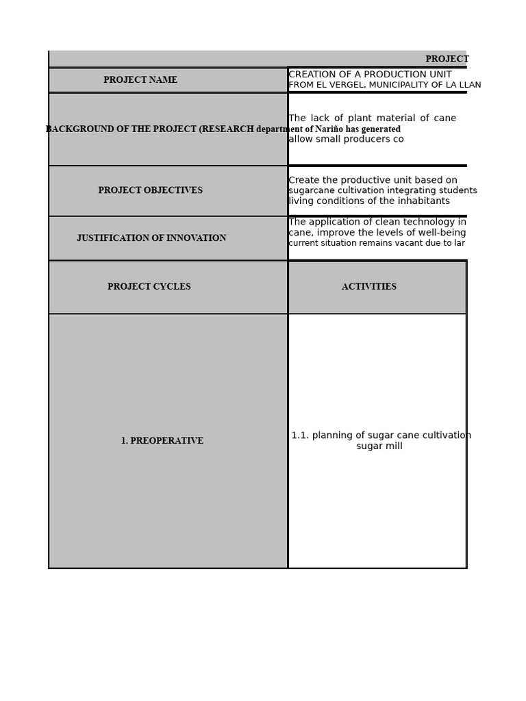 Panel Sugarcane Project | PDF | Sugarcane | Agriculture