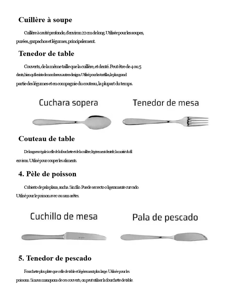 Guide des couverts de table essentiels | PDF | Desserts | Nourritures