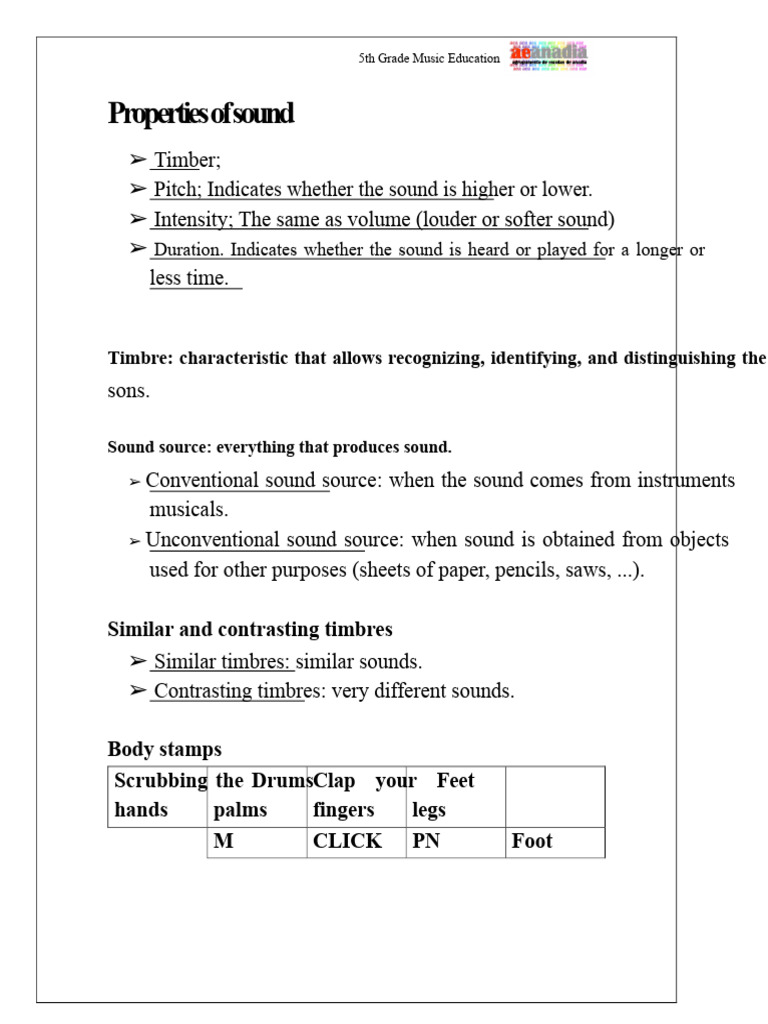 Review Material - Music Education 5th Grade - Assessment Test - 05-2018 ...