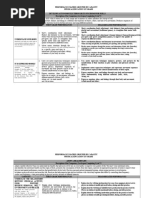 PE Skills Checklist for Teachers | PDF | Physical Education | Strength ...