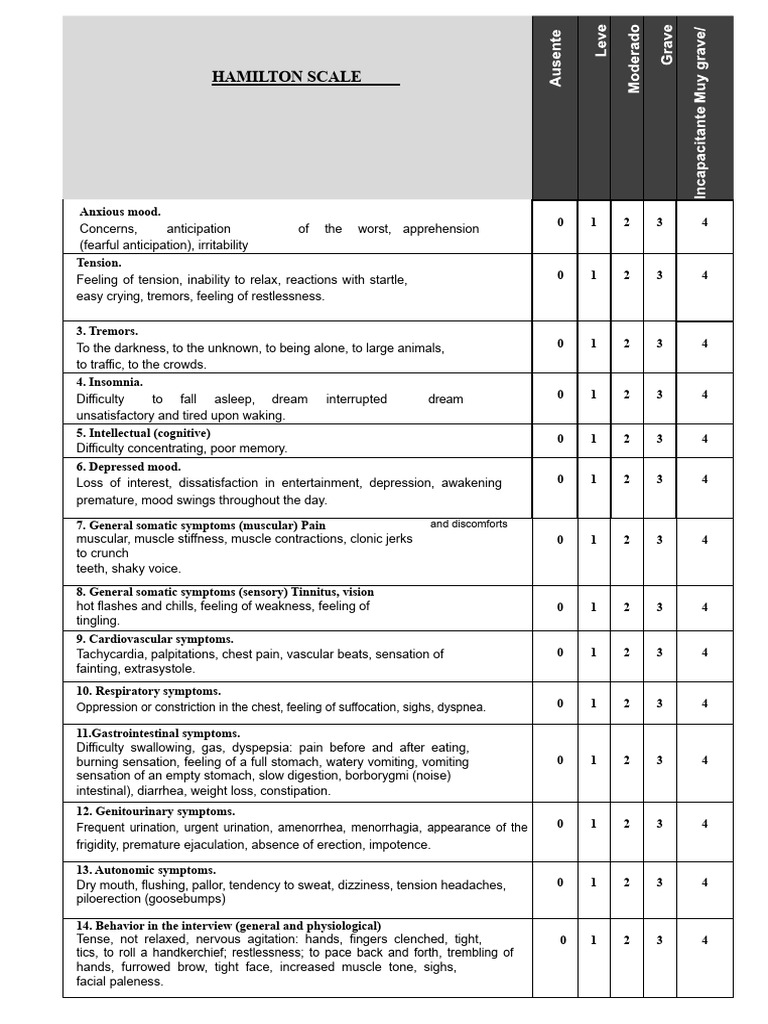 Hamilton Scale | PDF | Anxiety | Medical Specialties