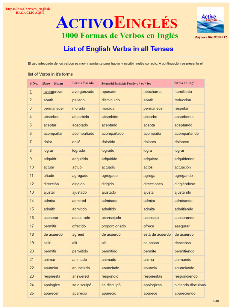 Lista de Verbos en Inglés por Tiempos | PDF