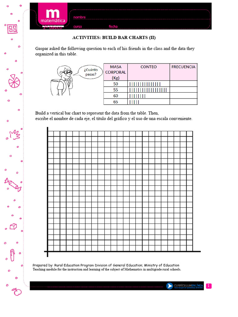 Bar Graph (2nd Grade) | PDF