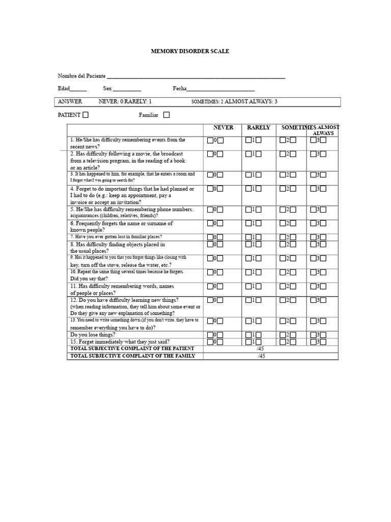 MEMORY DISORDER SCALE If | PDF | Memory | Psychological Concepts