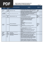BSI CE Marking Certification Process | PDF | Quality Management System ...