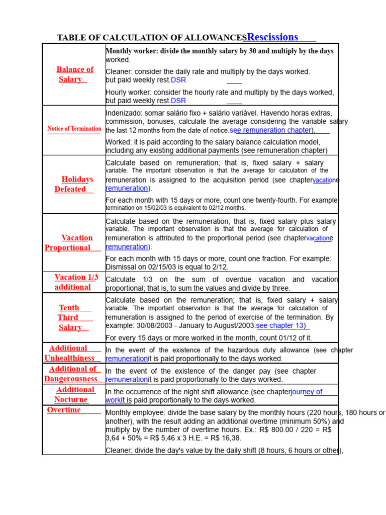 Table of Calculation For Termination Payments | PDF | Salary | Overtime