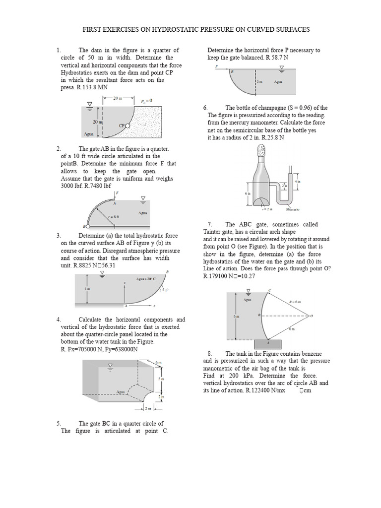 Hydrostatic Pressure On Curved Surfaces | PDF | Pressure | Force