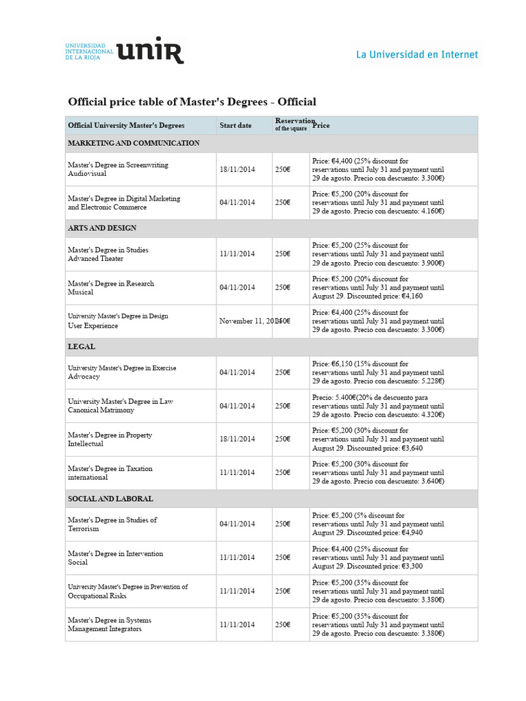 University Master's Prices Unir | PDF | Market (Economics) | Marketing