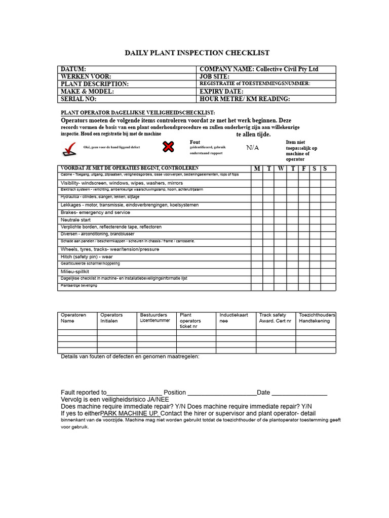 Daily Plant Inspectie Checklist | PDF
