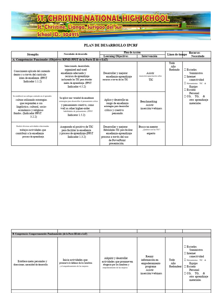 Plan de Desarrollo Del Ipcrf Esat | PDF | Enseñando | Aprendizaje