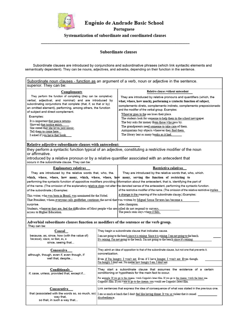 Coordinated and Subordinated Clauses | PDF | Adjective | Clause
