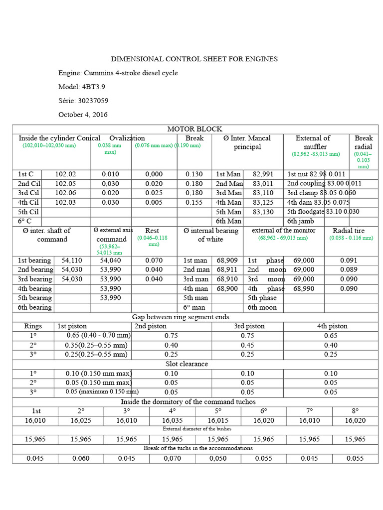 Dimensional Control Sheet For Engines PDF | PDF | Engines | Engine ...