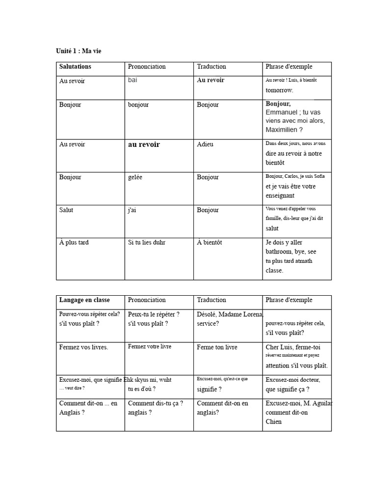 Vocabulaire de base en français | PDF | Linguistique