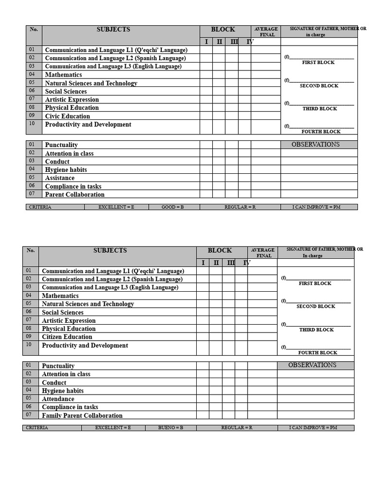 Report Card Word 2 - Elementary School | PDF
