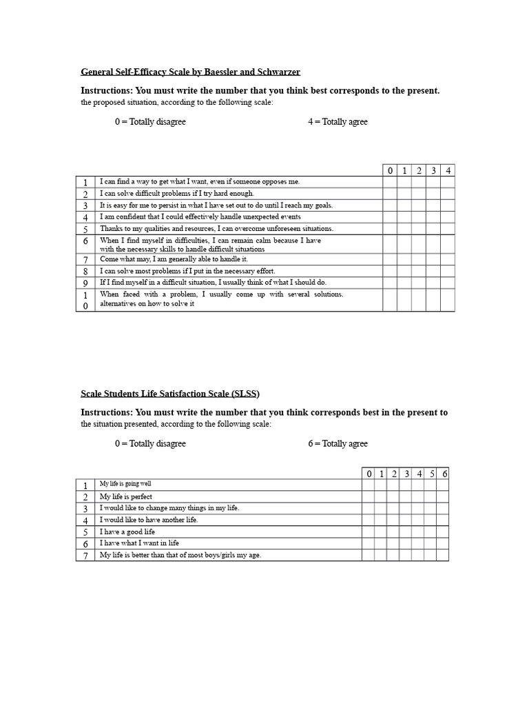 General Self-Efficacy Scale by Baessler and Schwarzer | PDF