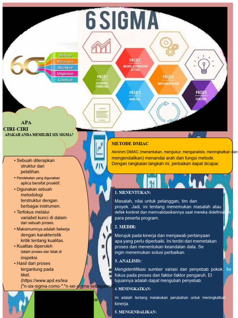 Panduan Metode DMIAC dalam Six Sigma | PDF