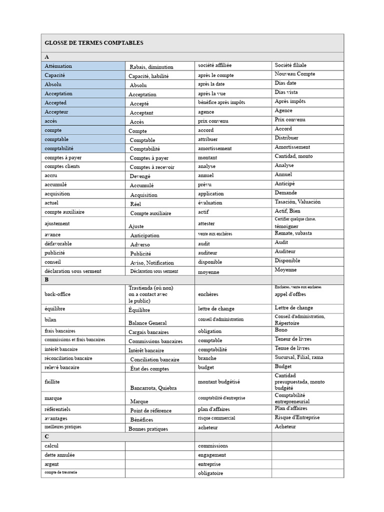 Glossaire des Termes Comptables | PDF | Comptabilité | Banques