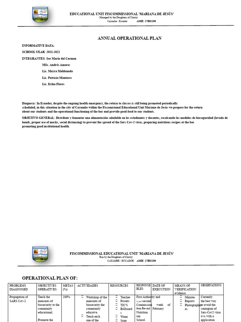 Annual Operational Plan for Healthy Nutrition | PDF | Public Health