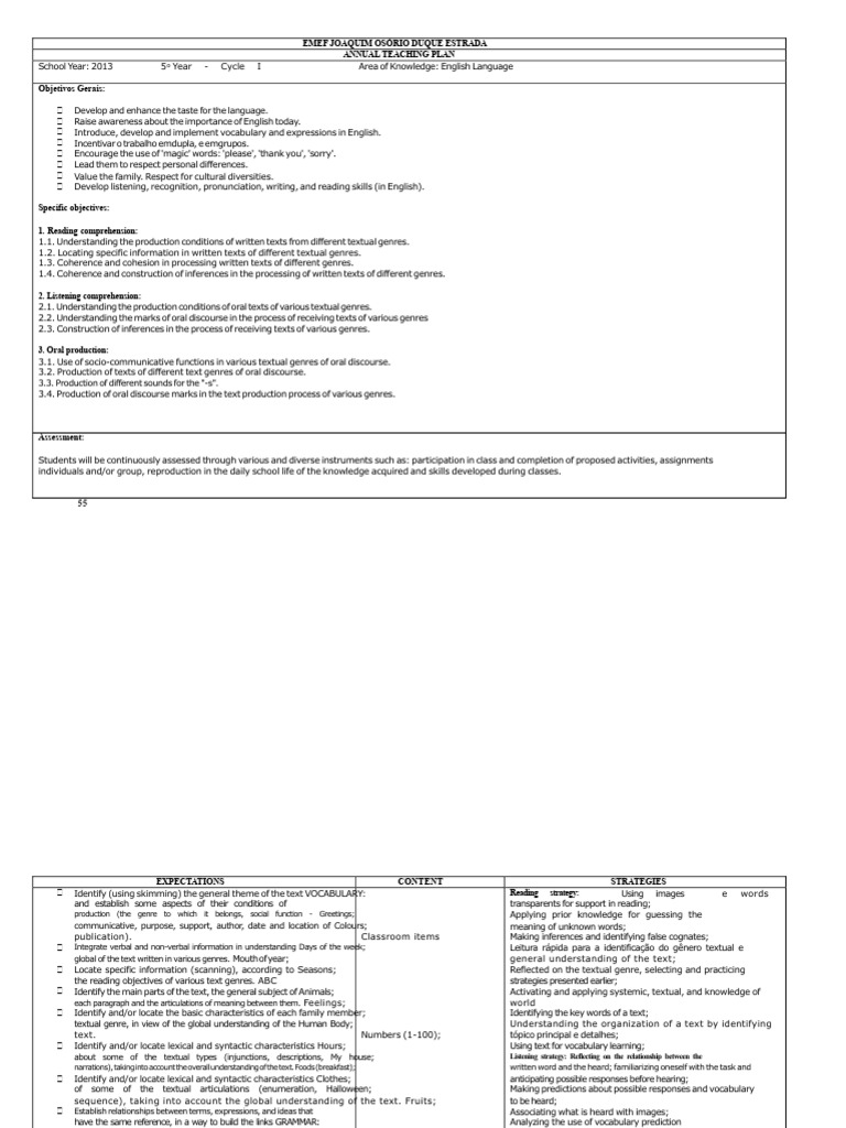 Annual Lesson Plan 5th Grade English | PDF | Reading Comprehension | Verb