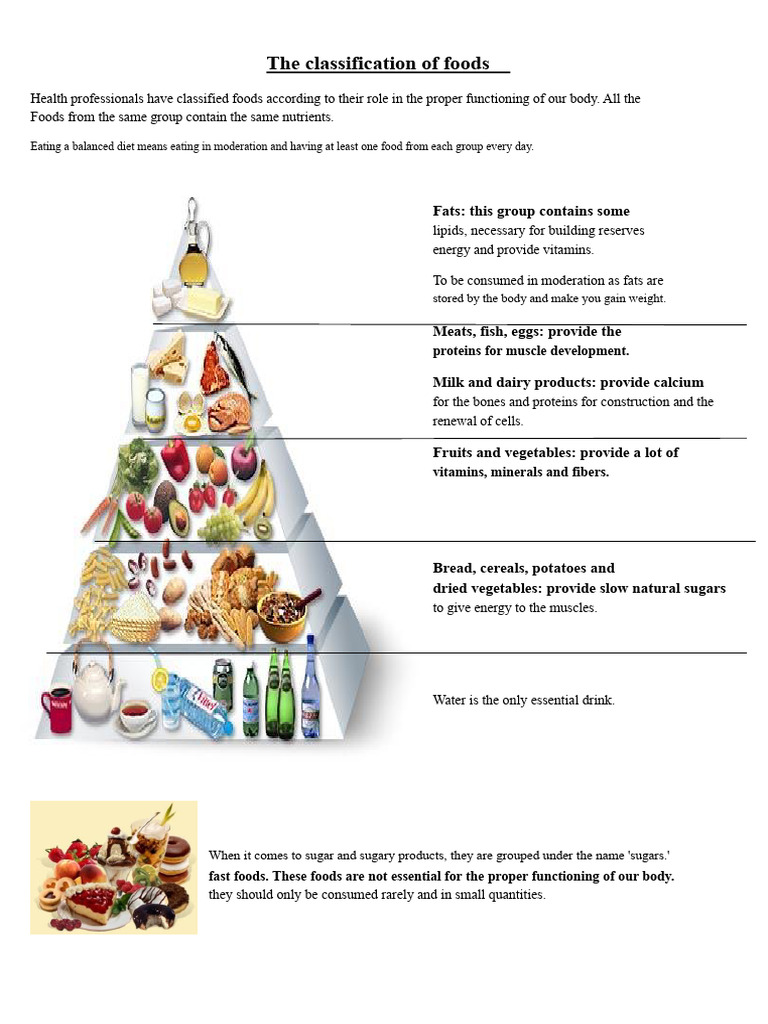 Food Classification for Balanced Diet | PDF | Foods | Nutrition