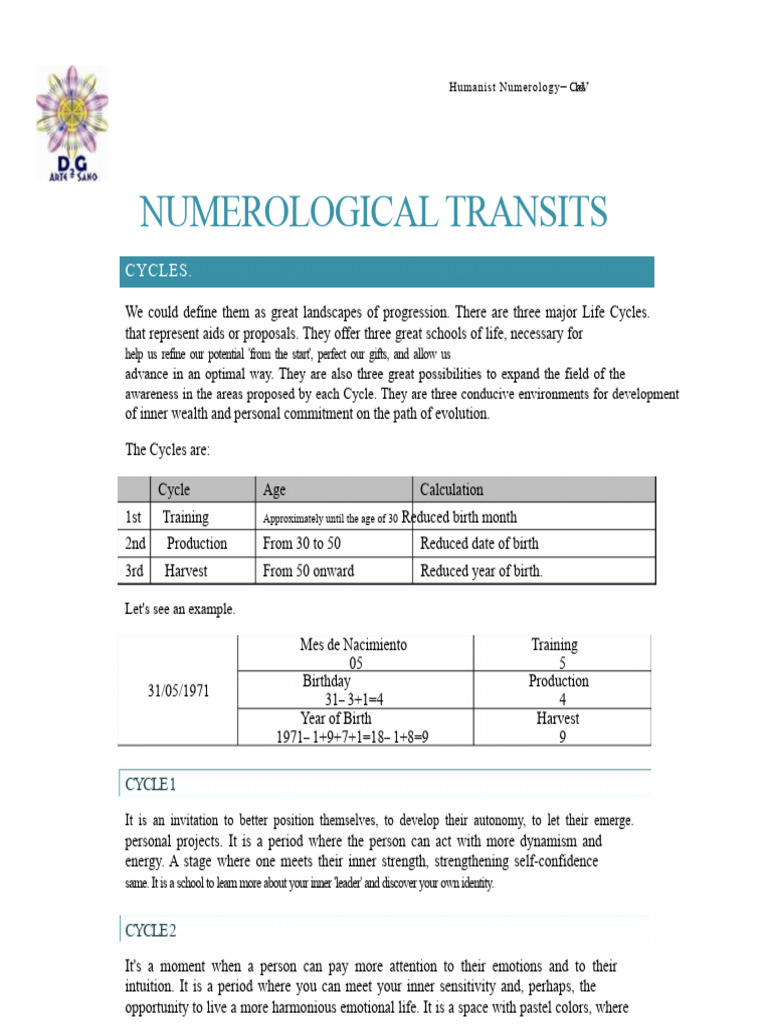 Numerology Class 5 Cycles Pinnacles and Challenges | PDF | Love ...