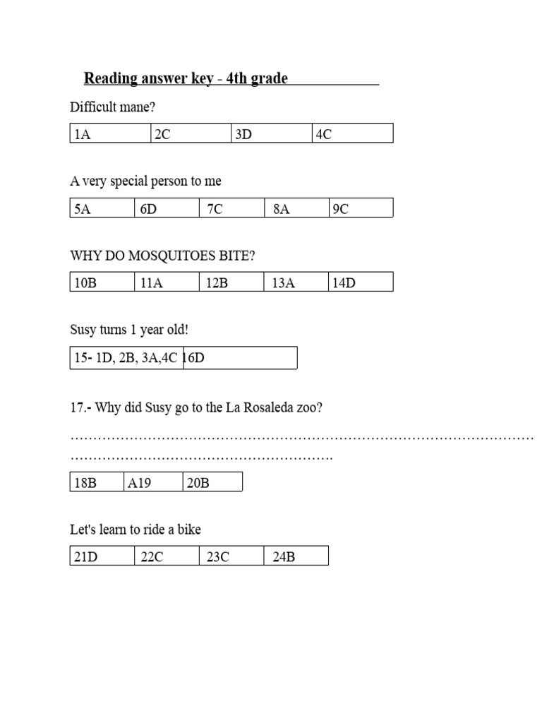 answer key for reading and math 4th grade | PDF