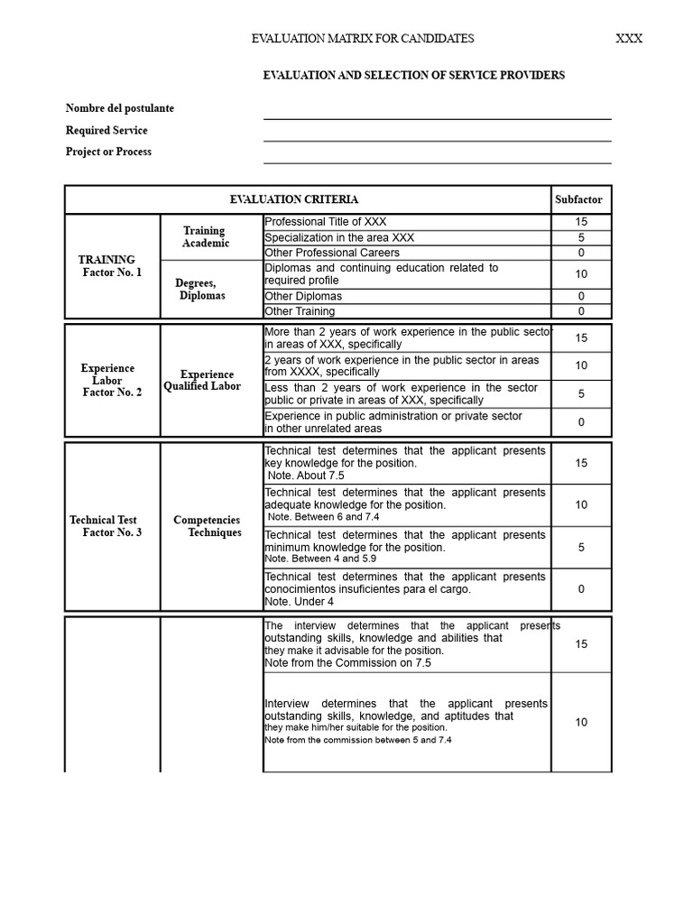 Candidate Evaluation Matrix Guide | PDF | Knowledge
