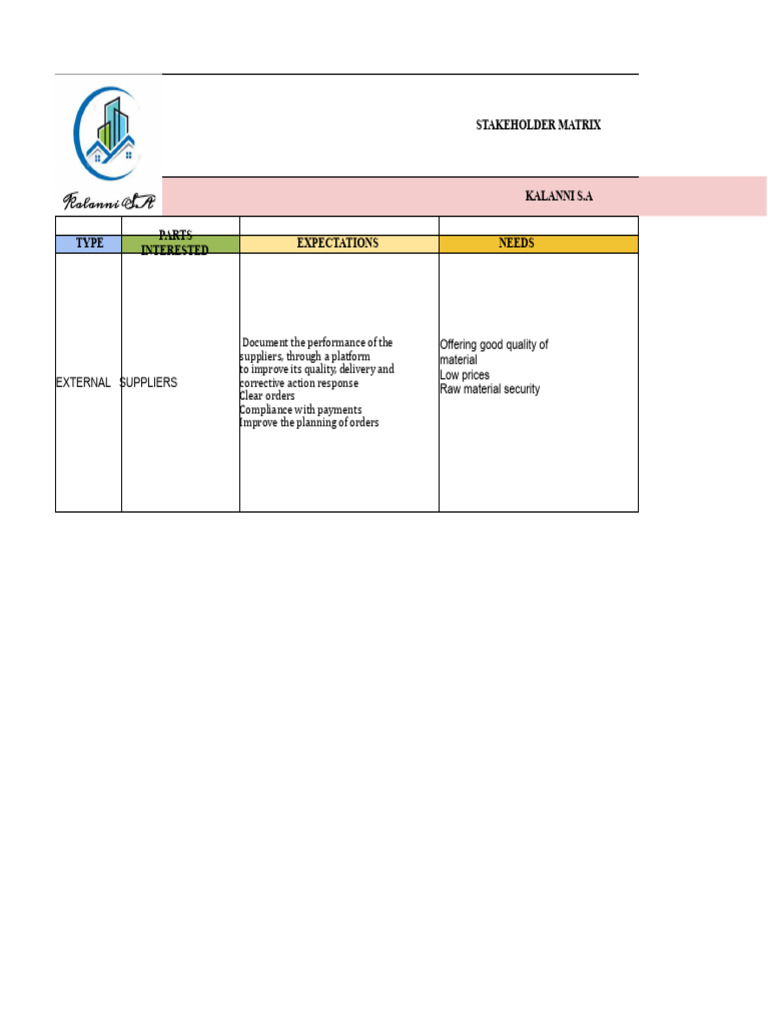 Stakeholder Matrix for Construction Quality | PDF | Regulatory ...