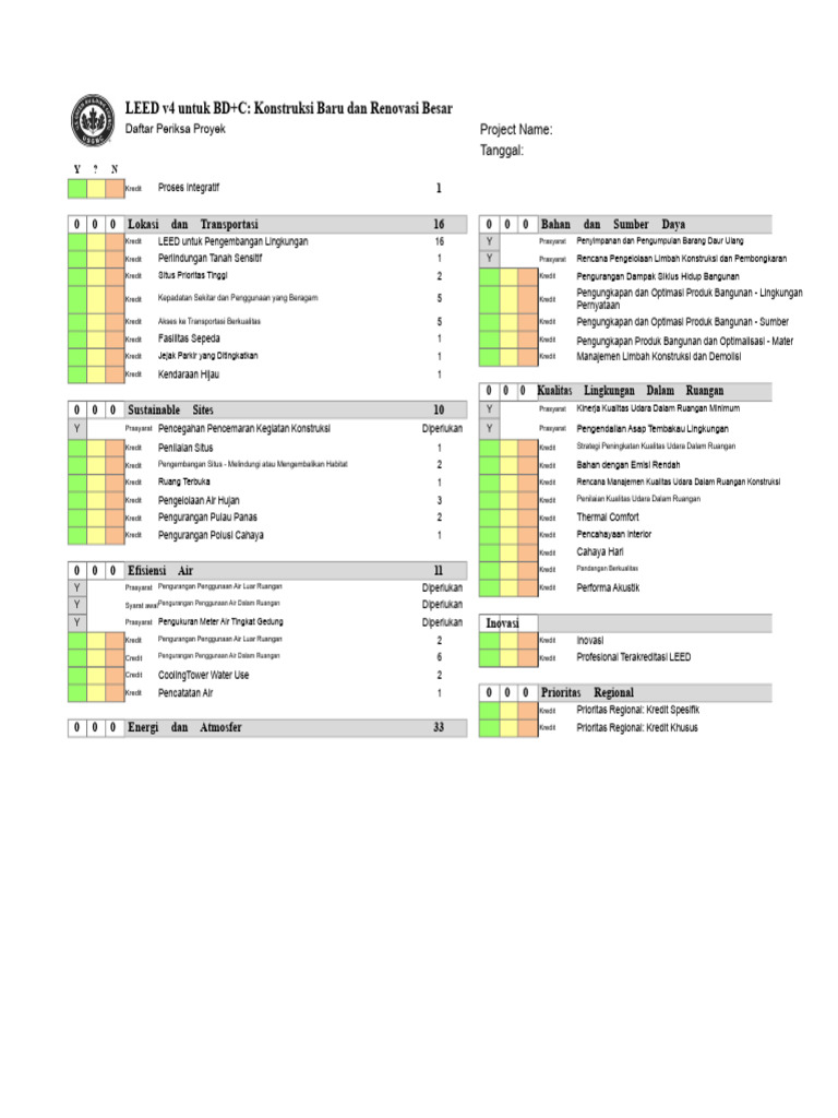 LEED v4 Untuk Desain Dan Konstruksi Bangunan Checklist | PDF