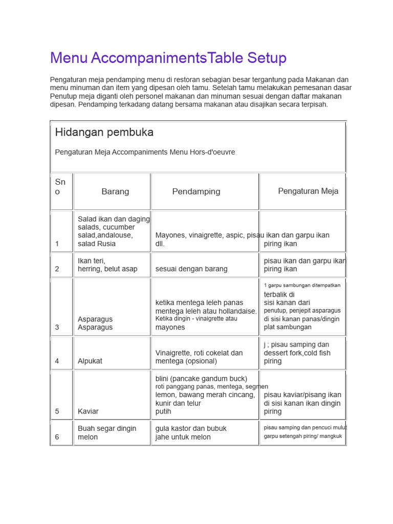 Pengaturan Meja untuk Menu Pendamping | PDF