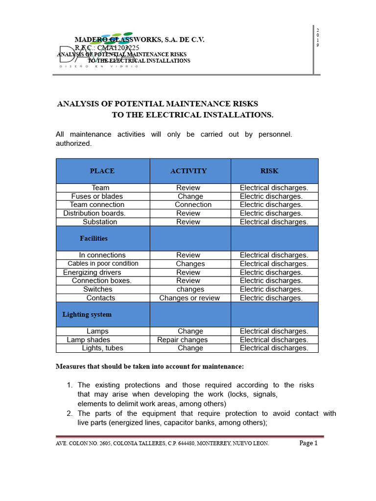 Analysis of Potential Maintenance Risks To Electrical Installations ...