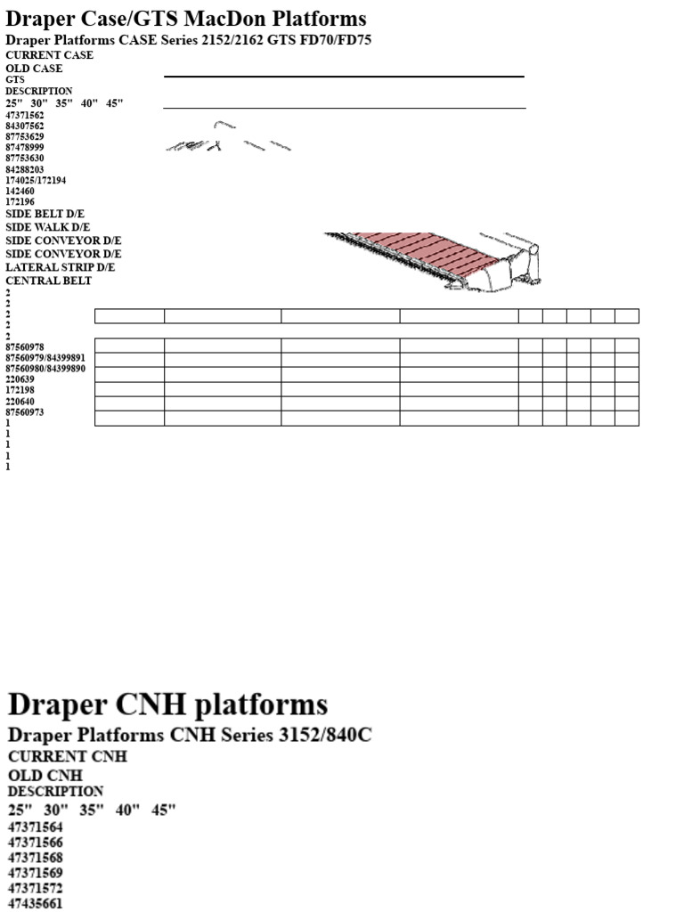 Draper Manual | PDF