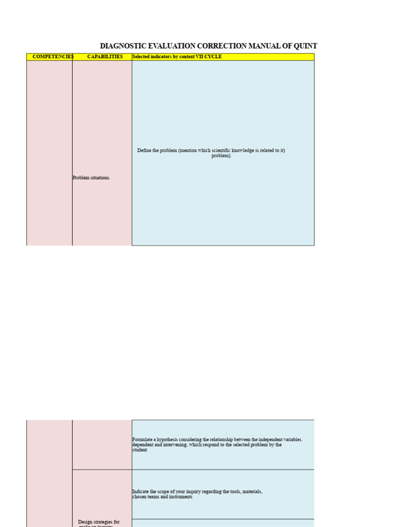 Answer Booklet For CTA Process Evaluation - 5th Grade | PDF | Knowledge ...
