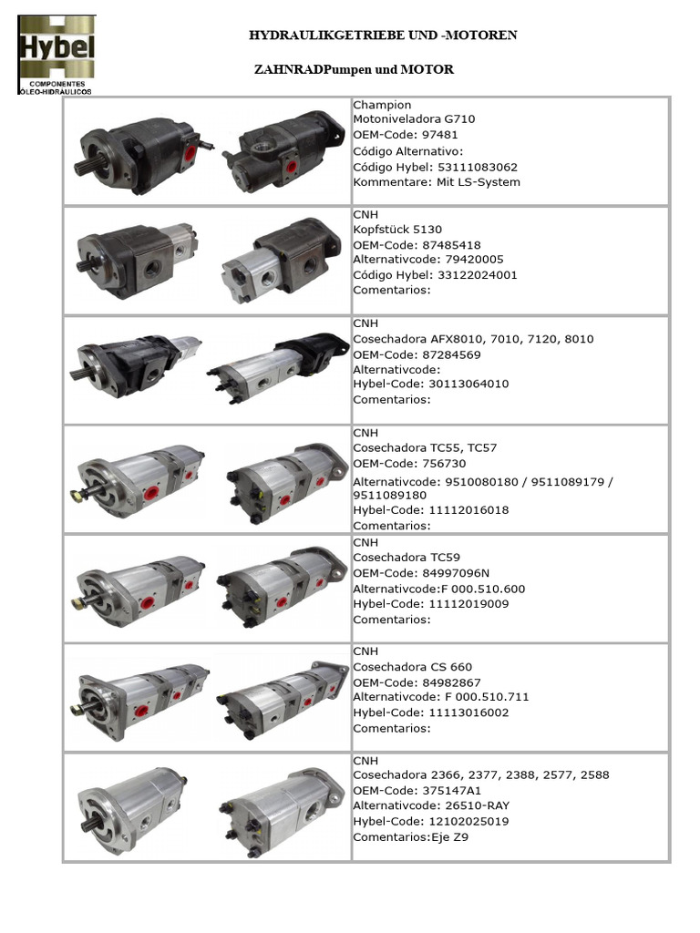 Hybel Pumpen 2021 | PDF