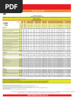 Commercial Auto Insurance Class Codes | PDF | Trailer (Vehicle)