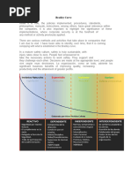 DuPont STOP Program Overview and Methods | PDF | Risk | Safety