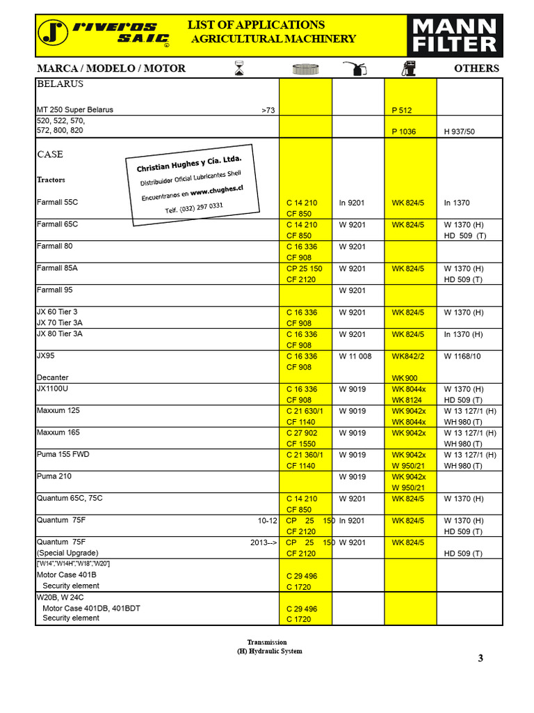 Catalog-Filters-MANN-Agricultural_2017-2018.pdf | PDF | Agriculture ...