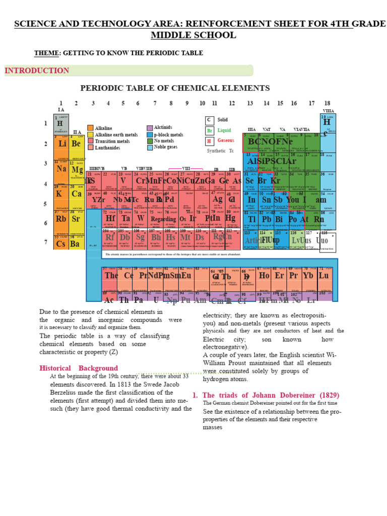 4th Grade Periodic Table Overview | PDF | Periodic Table | Chemical ...