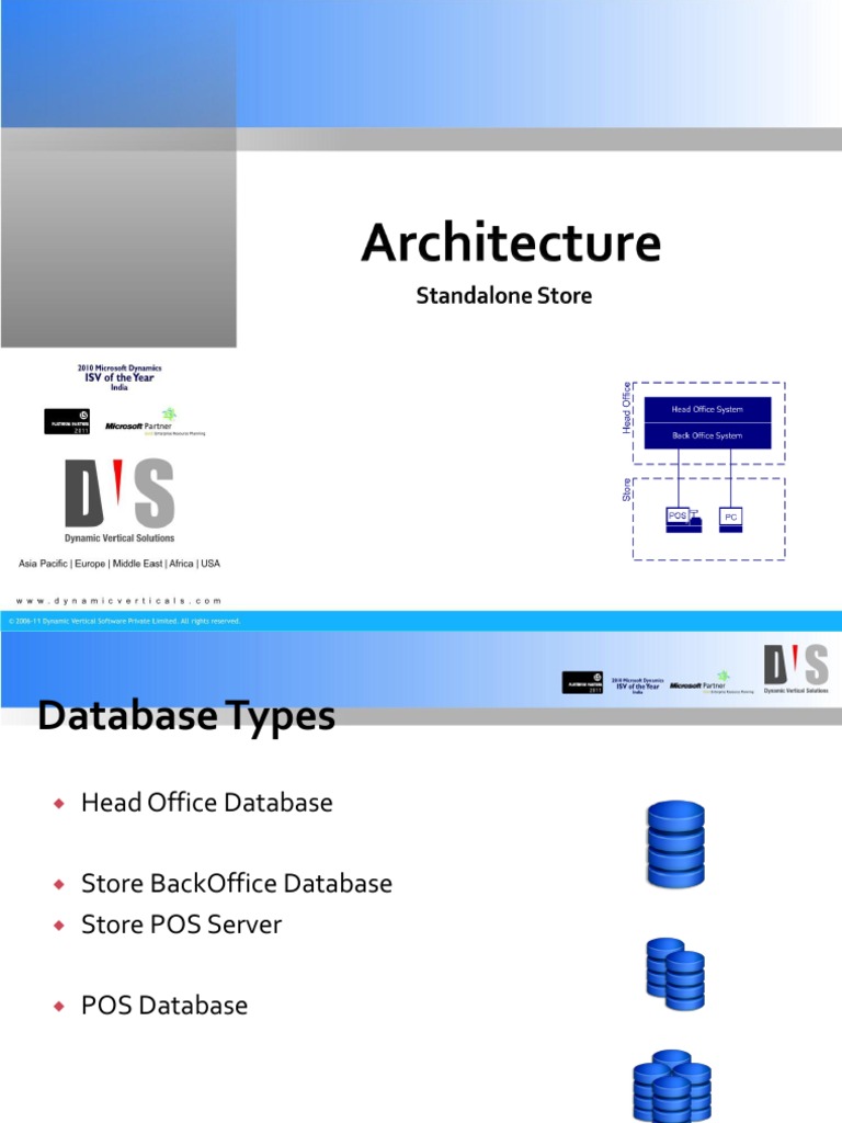 LS Retail-Architecture Instore Management | PDF | Point Of Sale ...