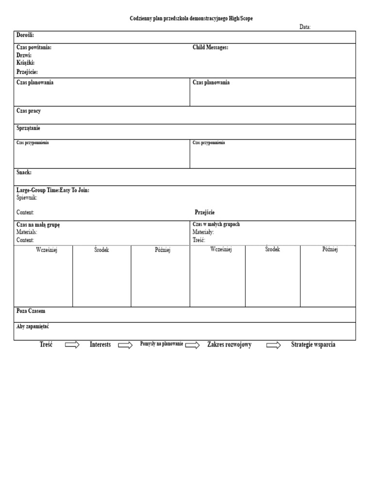 Arkusz Planowania Lekcji HighScope | PDF
