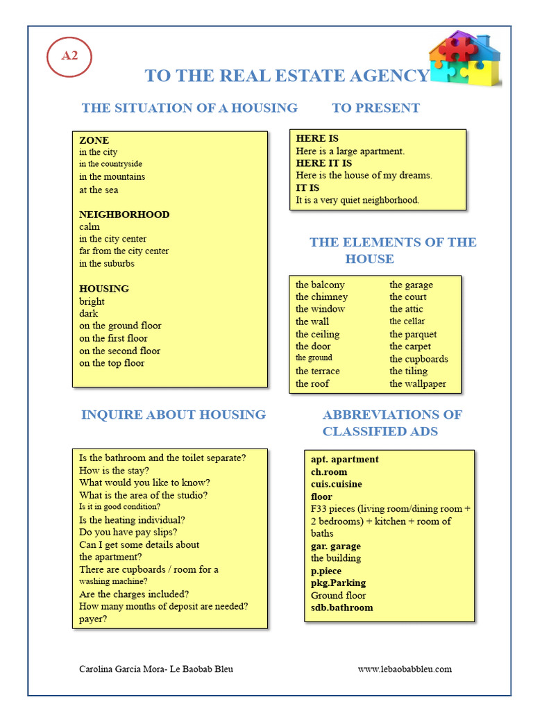 Glossary - in A Real Estate Agency A2 | PDF | Architectural Design ...