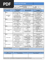 Understanding the SLAM Technique in Safety | PDF | Occupational Safety ...