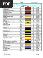 SANS Colour Coding for Equipment and Pipes | PDF | Oil | Stairs