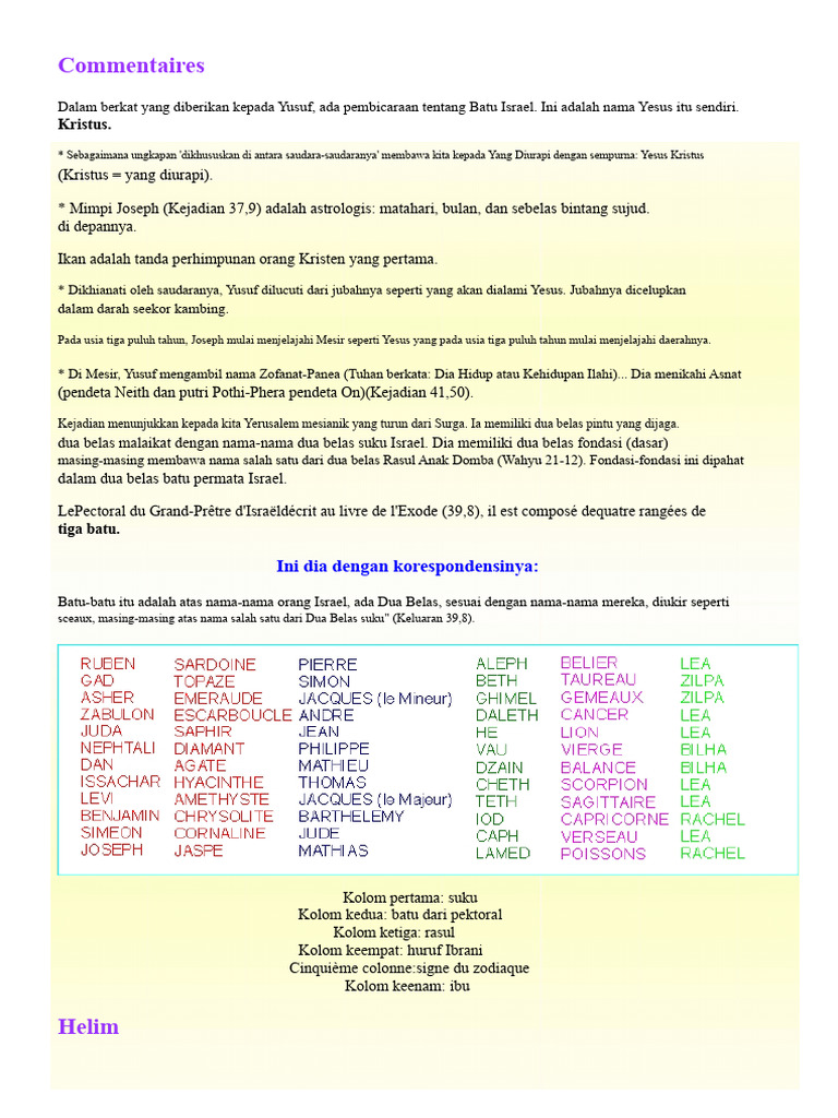 Dari Dua Belas Suku Israel Ke Dua Belas Rasul | PDF