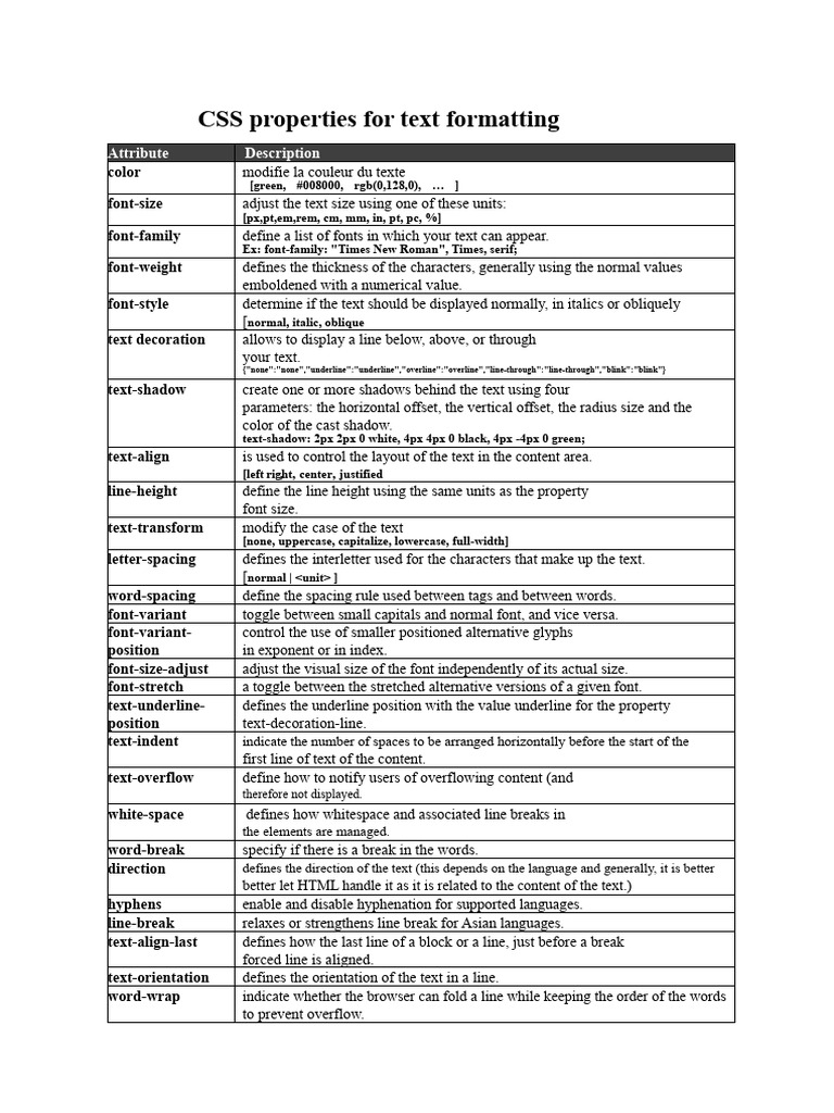 [CSS]-Resume-Text | PDF | Typefaces | Writing