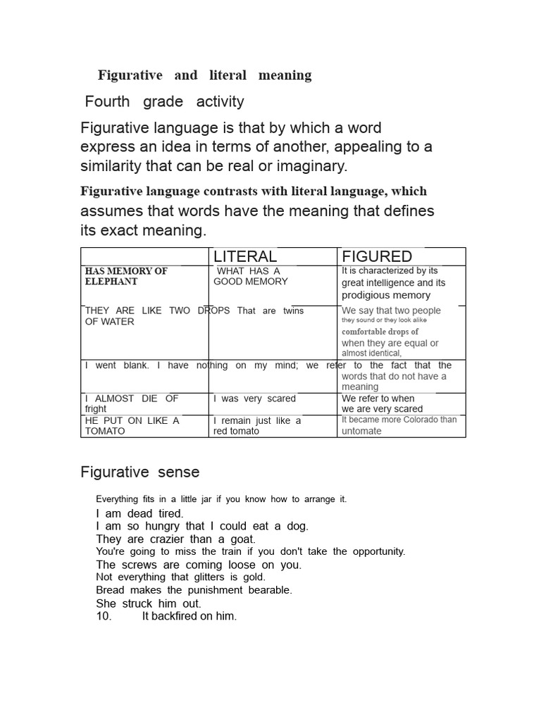 Figurative and Literal Meaning.docx | PDF